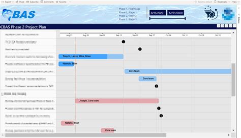create a gantt chart in power bi with a matrix visual
