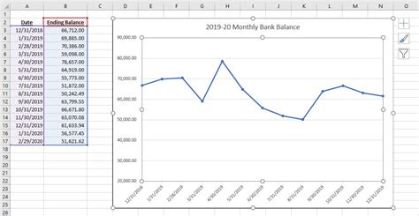 excel chart not showing all data selected microsoft community