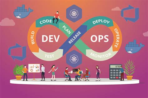 chia sẻ khóa học trở thành chuyên gia devops với docker