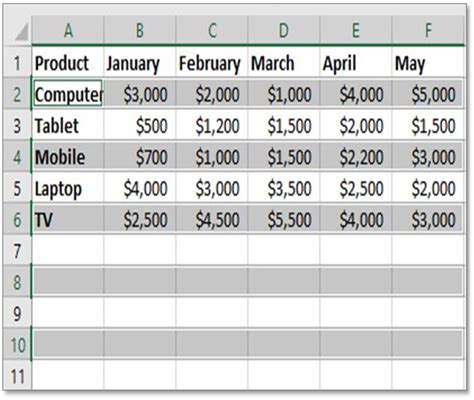 how to delete blank cells in excel remove blank rows