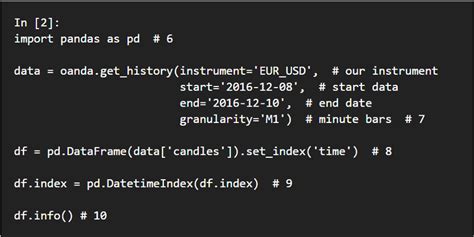 algorithmic trading djinit ai