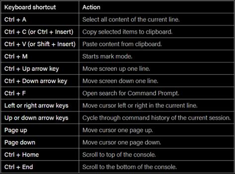 injustice 2 turn off button shortcuts photopikol