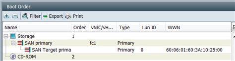 ucs boot from direct connected san emc cx4 cisco community