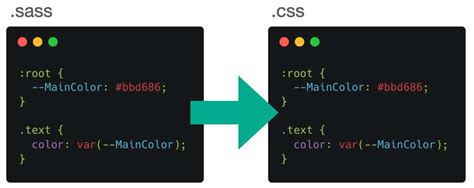 variables in sass vs css custom properties