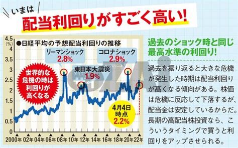 東証プライム市場の｢高配当株ランキング｣トップ10！配当利回り3％超の銘柄が上場企業の3割弱、5％超の銘柄が102銘柄あり、1位の明和産業は