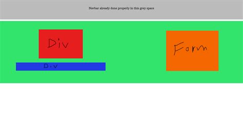 html aligning 2 divs on top on each other in bootstrap stack overflow