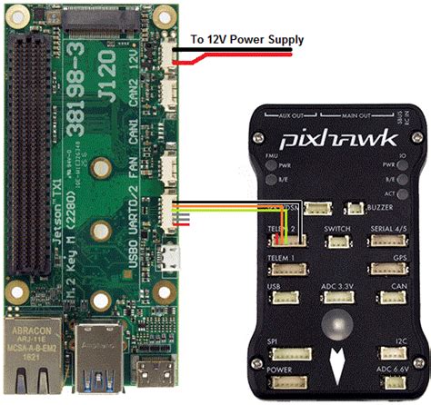 nvidia tx2 as a companion computer — dev documentation