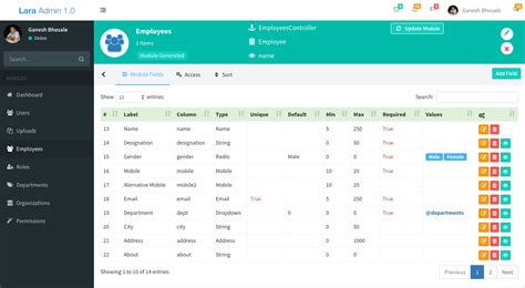 top 20 laravel packages to use in 2022 codersera