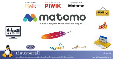 how to install matomo formerly piwik web analytics