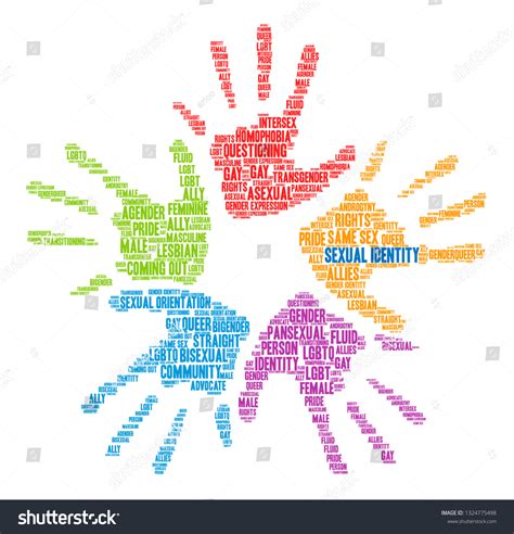 Sexual Identity Word Cloud On White Stock Vector Royalty Free