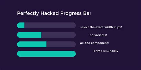 perfectly hacked progress bar figma community