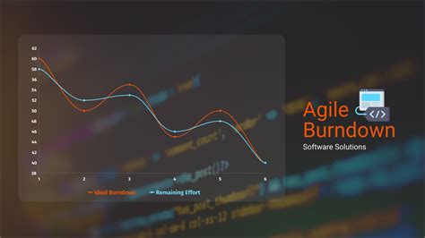 agile burndown chart template visme