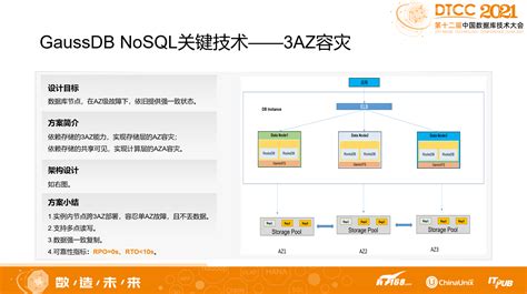 华为云gaussdb nosql云原生多模数据库的超融合实践 墨天轮
