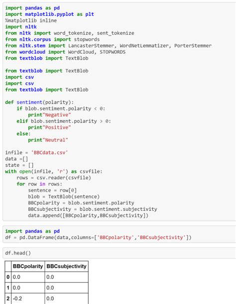 how to perform sentiment analysis using python by