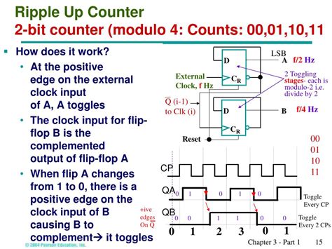 ppt coe 202 digital logic design courtesy of dr radwan e abdel aal