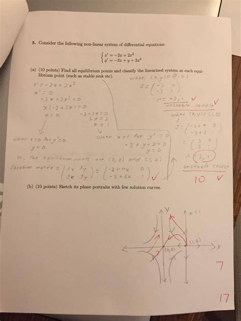 solved consider the following non linear system of differ