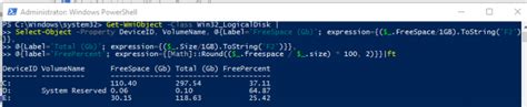 powershell check free disk space and disk usage windows