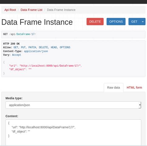 django post pandas dataframe using api and pickle or how