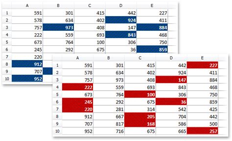 tdxspreadsheetconditionalformattingrulestylebased class vcl