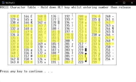 weird ascii characters in ntdvm windows 10 microsoft community