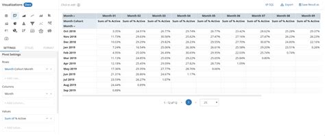 pivot table holistics 2 0 docs