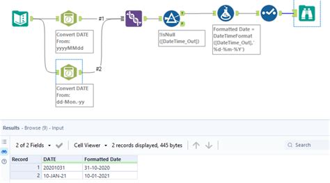 solved how to covert the 2 date formats in my data to one alteryx
