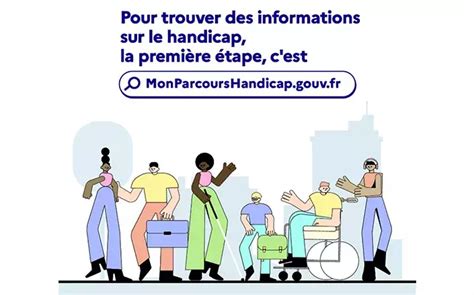 Guides Et Outils Pratiques Handicap Gouv Fr