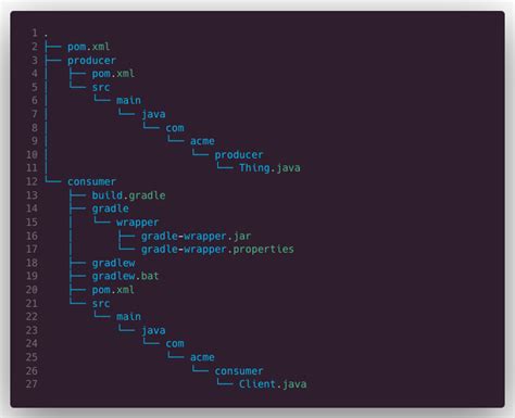 running gradle inside maven andres almiray
