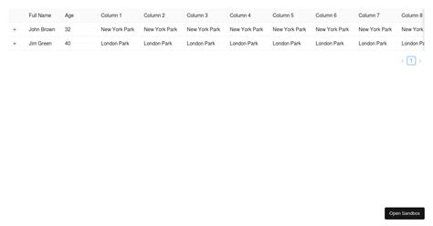 fixed columns antd 4 21 3 forked codesandbox