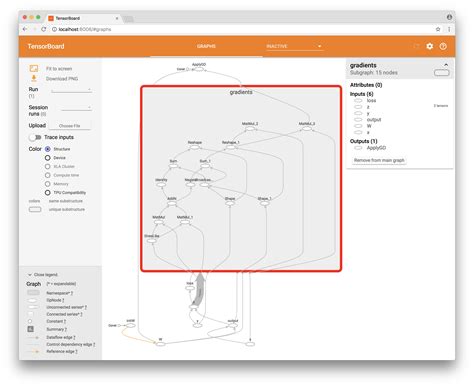github johndpope tensorflow 2 swift high level api for tensorflow