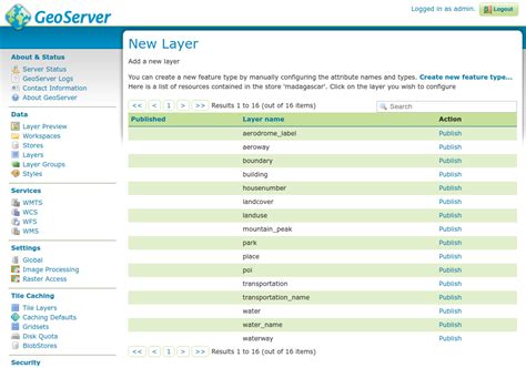 mbtiles raster and vector data stores — geoserver 2 24 x user manual