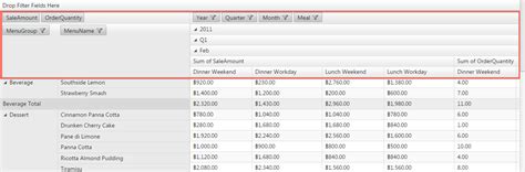 rows and columns alignment problem in ui for asp ajax pivotgrid