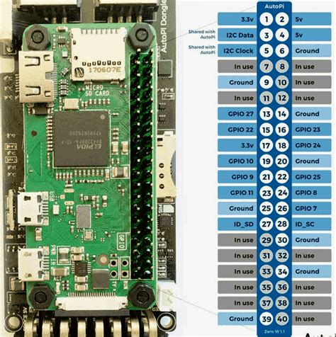 arduino uno pinout nodemcu circuit boards