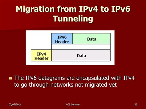ppt comparison of ipv4 and ipv6 networks including concepts for
