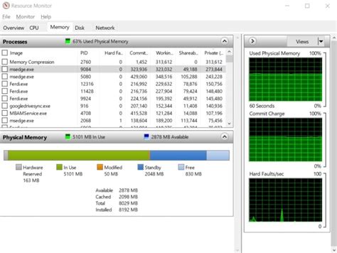 8 ways to diagnose and fix memory leaks in windows 10 mashtips
