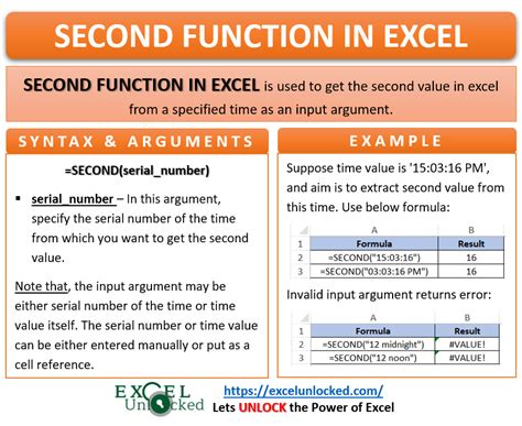second function in excel extract second from time excel unlocked