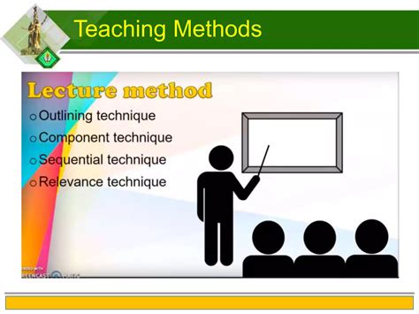 Teaching Approaches Strategies Methods And Techniques Ppt