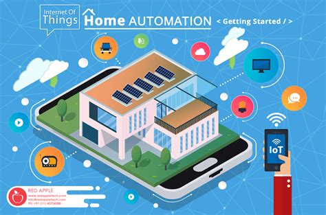 Iot Based Home Automation System
