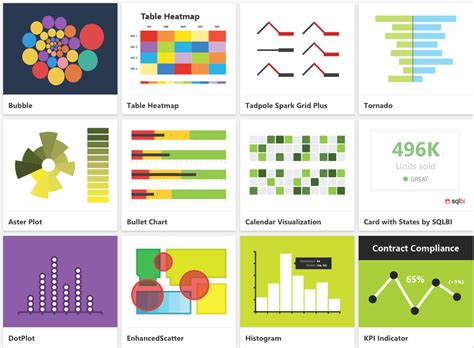 8 facts about power bi you should know infoworks