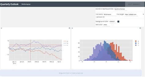 jupyter notebook tutorial python v3 plotly