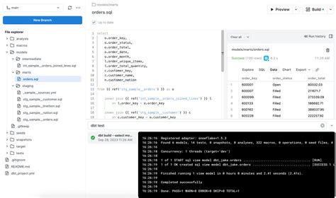 Dbt Snowflake Tutorial For Beginners Popsql