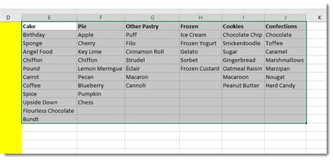 excel dynamic dependent dropdown lists office bytes