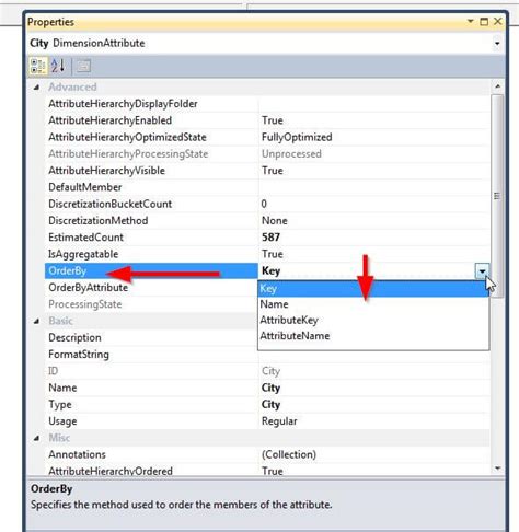 sql server analysis server ssas keycolumn vs namecolumn vs valuecolumn