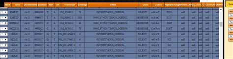 jquery hide table row by class decoration ideas for bathroom