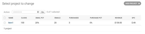 python how to join groupby subquery with admin queryset in django