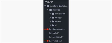 setup continuous deployment of your nodejs app in a highly available
