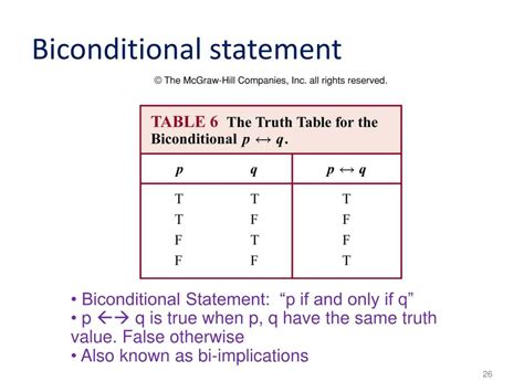 Ppt Cse115 Engr160 Discrete Mathematics 01 18 11 Powerpoint