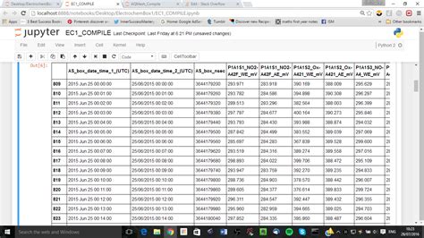 python constructing a dataframe from two mismatched time