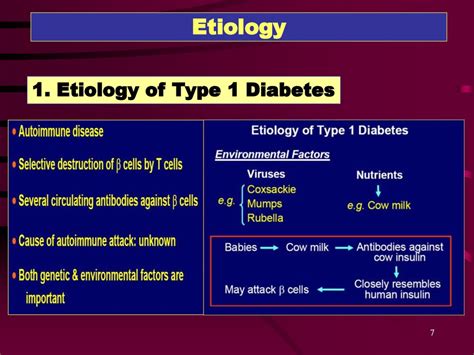 Ppt Pathophysiology Diagnosis Of Diabetes Mellitus Po