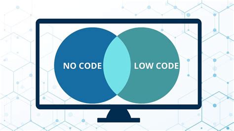 a guide to understand low code web development drapcode
